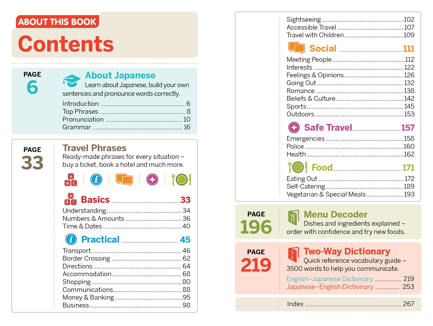 Japanese Phrasebook & Dictionary - Book