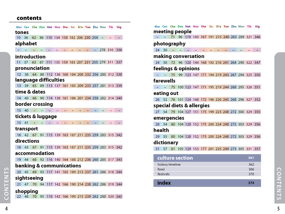 China Phrasebook & Dictionary - Book