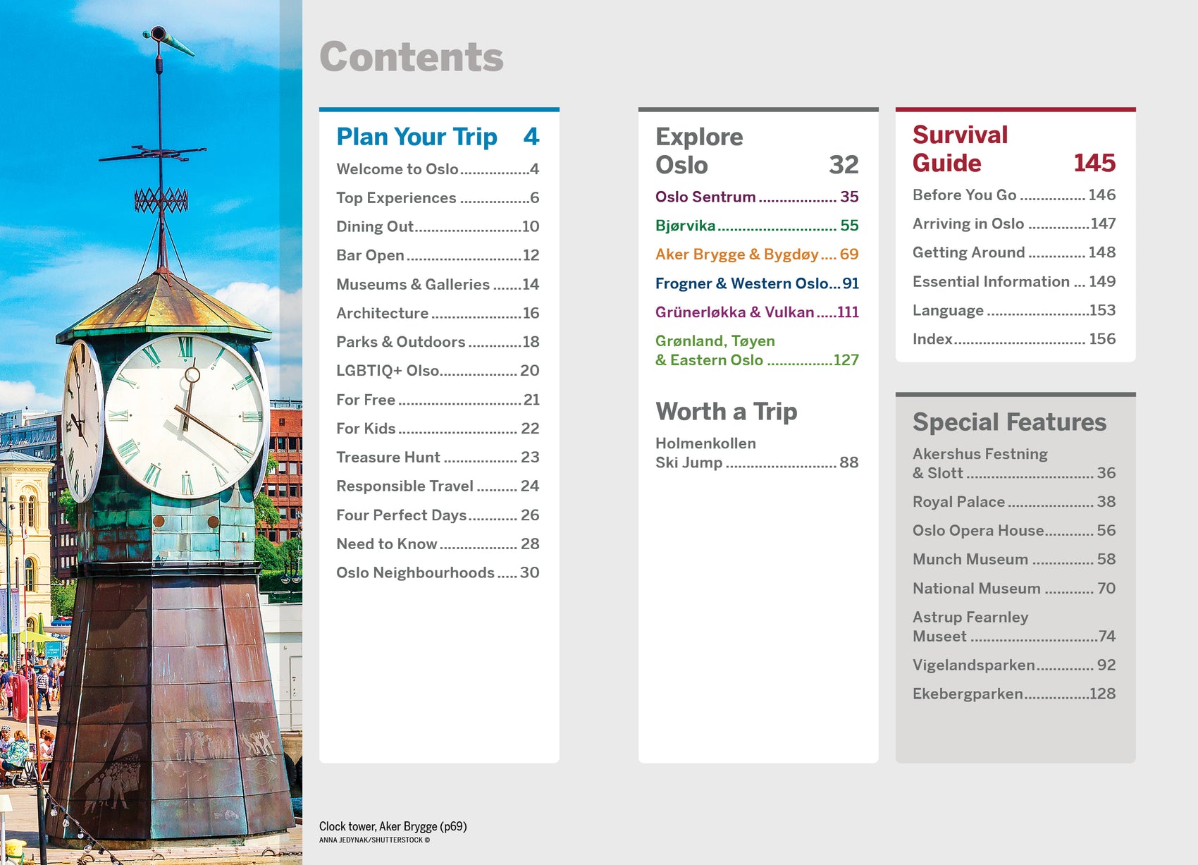 Pocket Oslo Travel Guide