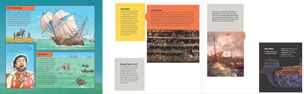 Lost at Sea! Shipwrecks (North and South America edition)