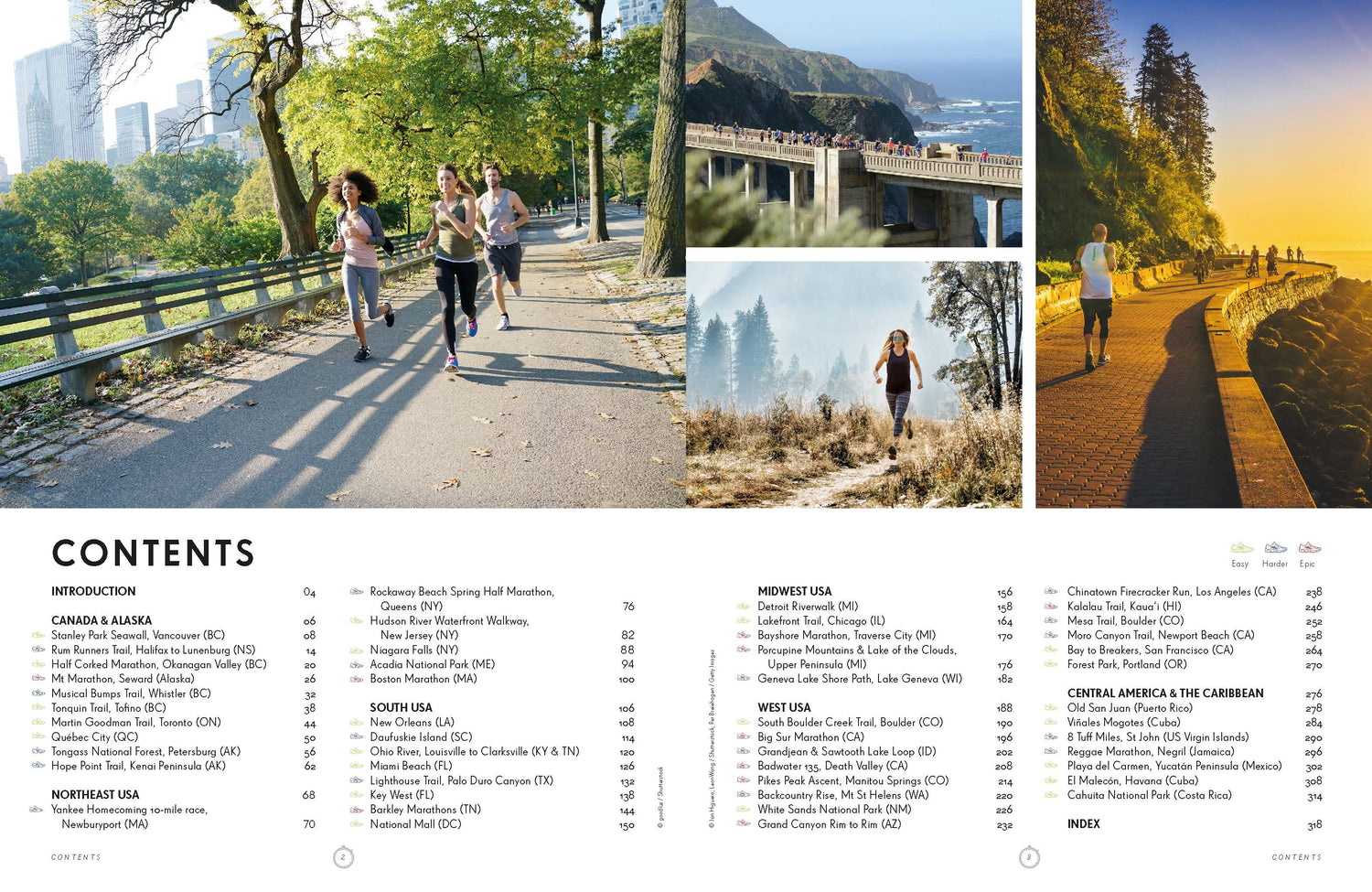 Epic Runs of North America